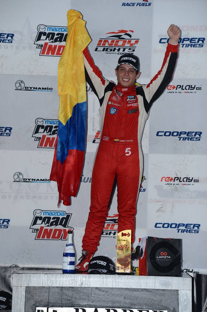 Gabby Chaves a seguir haciendo historia en la Indy Lights. | Minuto30