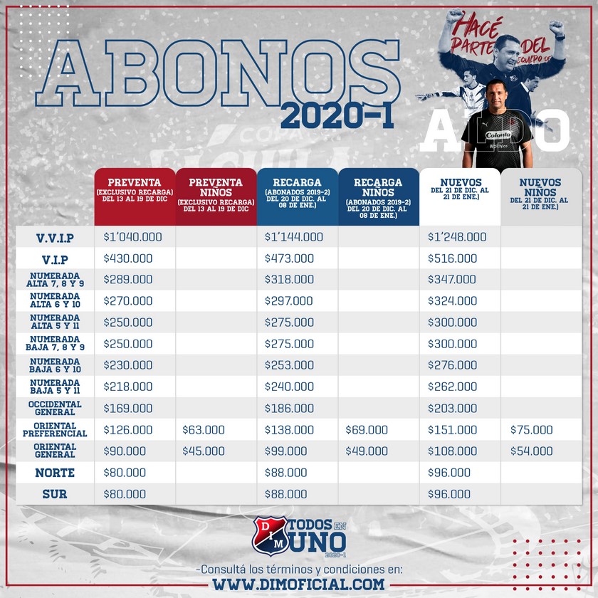 Medellín Lanzó Plan De Abonos Para El 2020 Minuto30