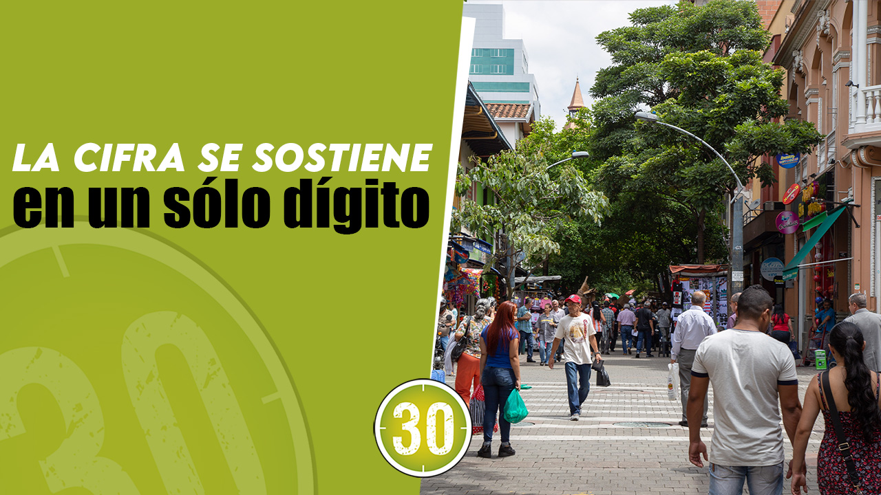 [VIDEO] Medellín continúa con una de las cifras de desempleo más bajas ...