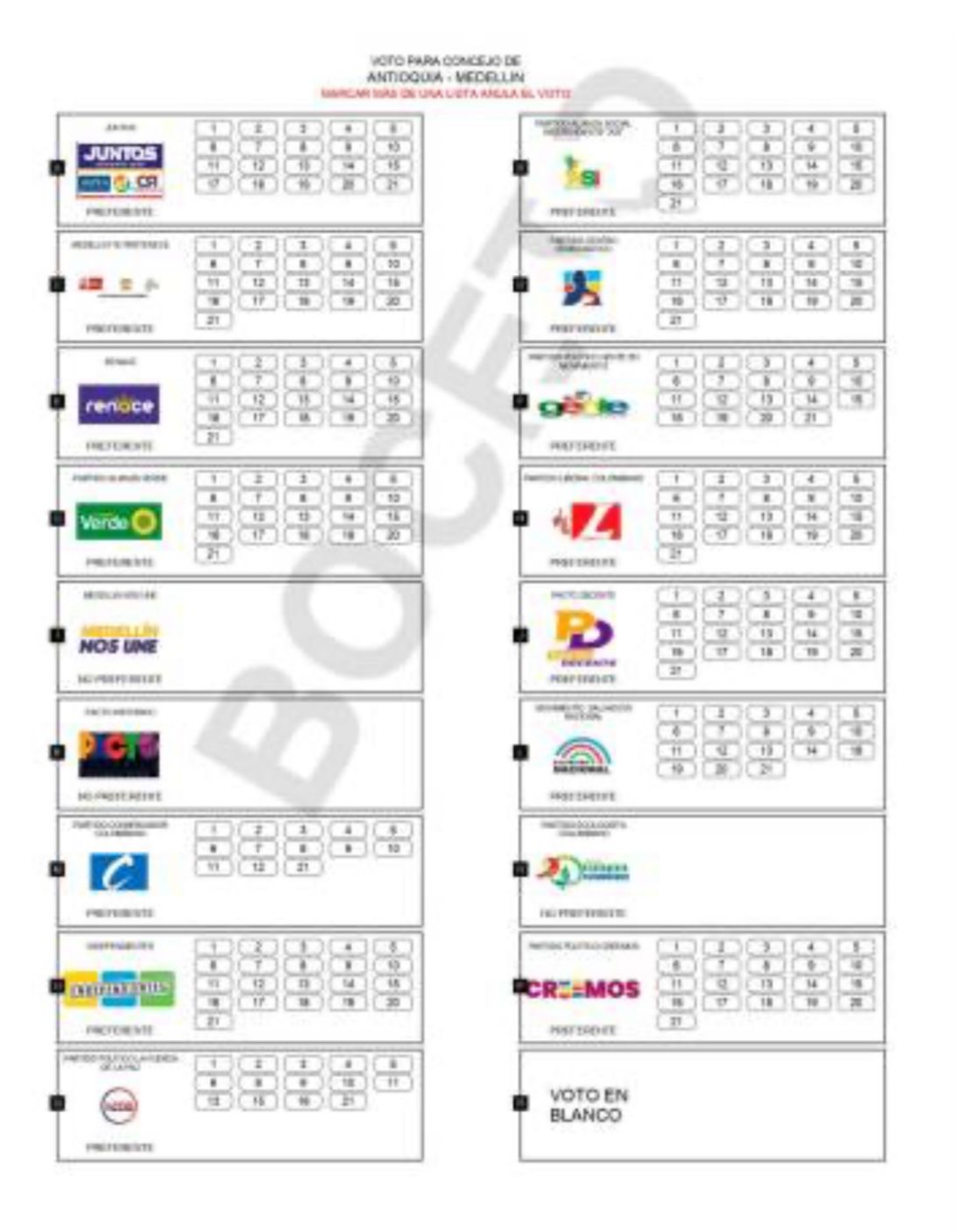 Así Quedaron Las Posiciones Del Tarjetón A La Alcaldía De Medellín