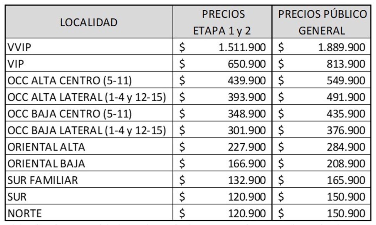 ¡No lo deje para después! El Medellín puso a la venta los abonos para el primer semestre del ...