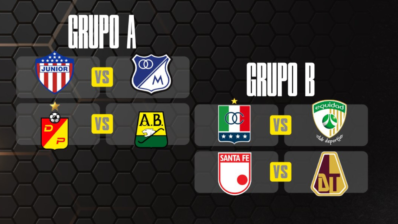 Cuadrangular De La Liga Betplay Arranca El Fin De Semana