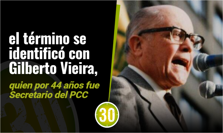 Cuál es el origen de la palabra "mamerto" - Minuto30