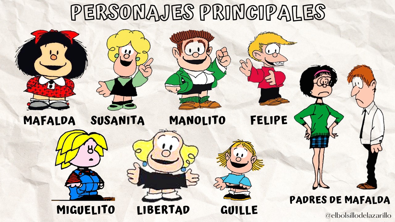 ¡Sin una arruga! Mafalda celebra 60 años: Un ícono de la historieta que ...